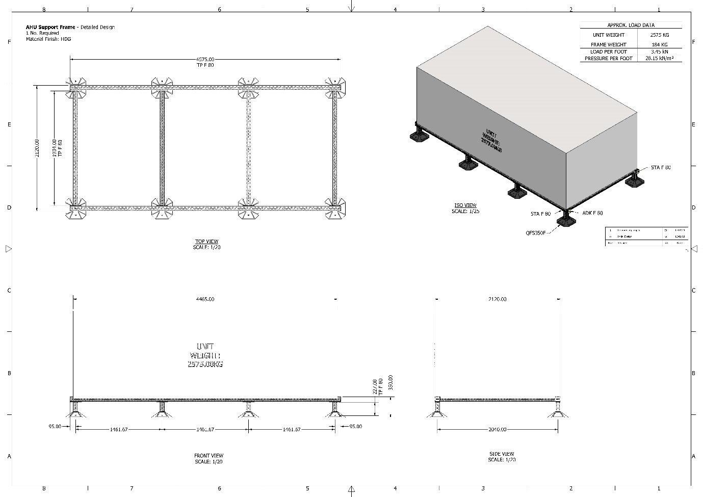 What factors influence the cost of an AHU frame - MIDFIX